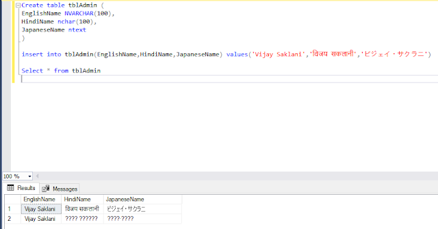 Aspmantra Aspnetmvcangularjsjqueryjavascriptsql Server And Wcf