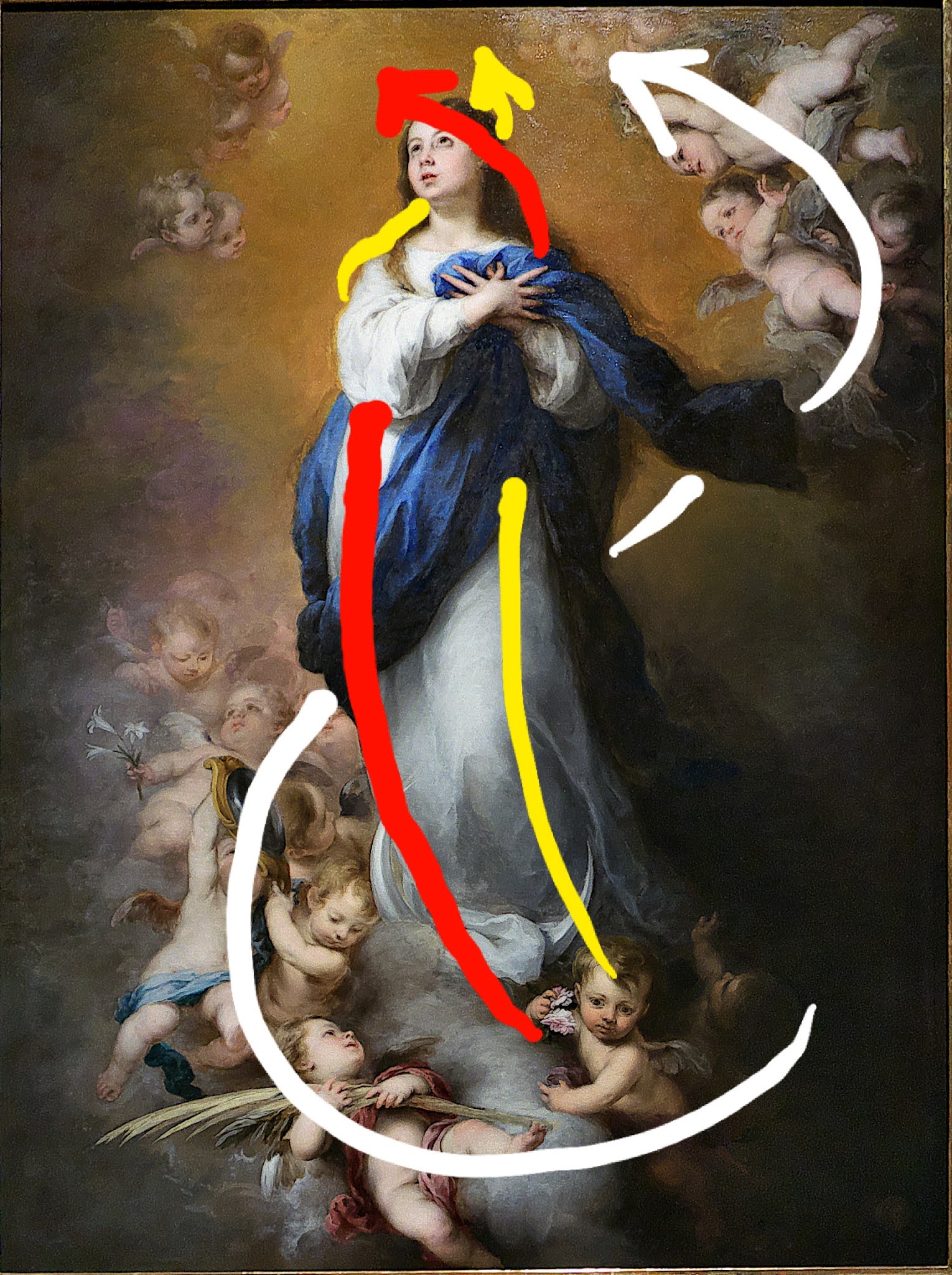 EL ARTE COMO OFICIO: Inmaculada del Coro “la Niña” (1668-69) de Murillo ...