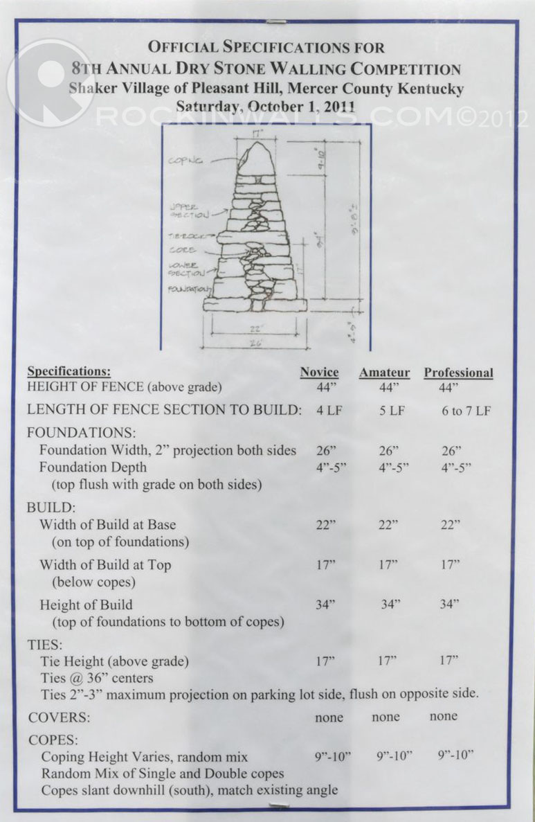 ROCKIN WALLS: How To - Tie Rocks / Through - Stones
