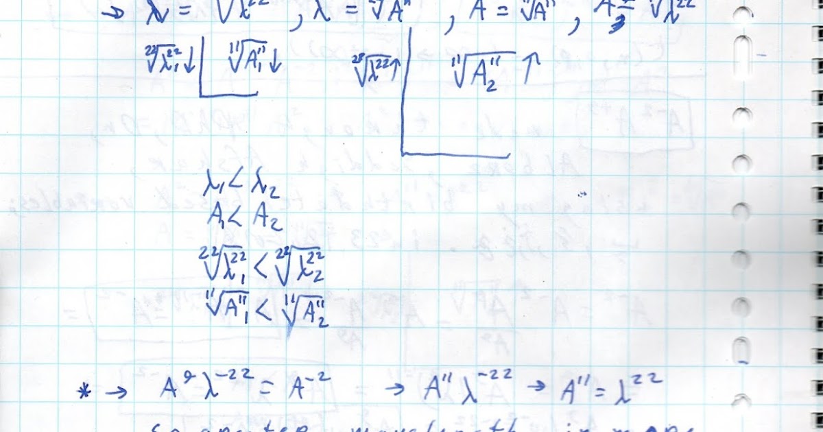 many physics encyclopedias of many physics variables: (A^-2)(A^+9) page 103