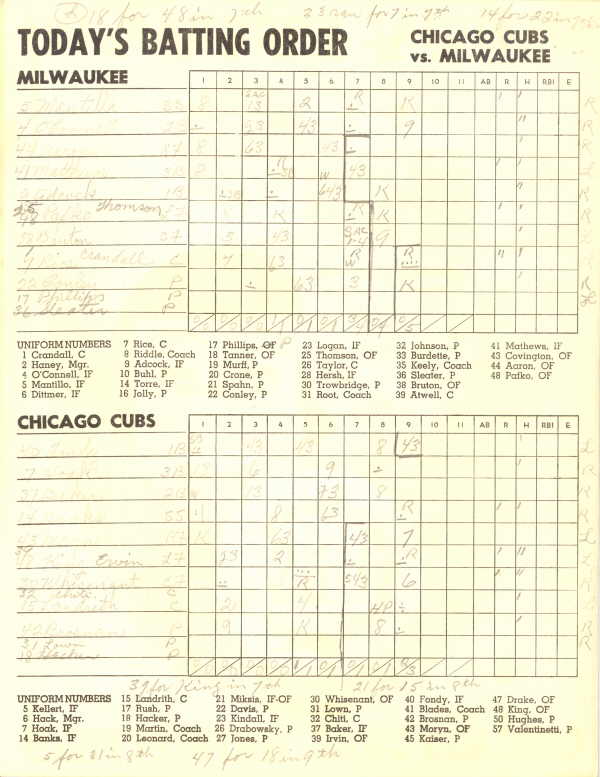 Wrigley Wax: 1957 Cubs Scorecard