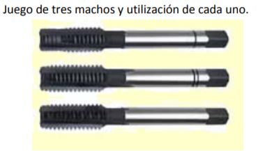 PROCESOS DE MANUFACTURA I PRIMERA UNIDAD: Proceso de roscado interno