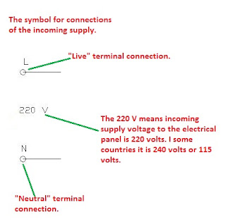 Electric Circuit Diagram Design: ELCB circuit diagram