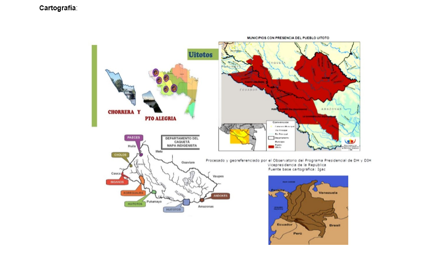 ACERCAMIENTO A LA CULTURA UITOTO