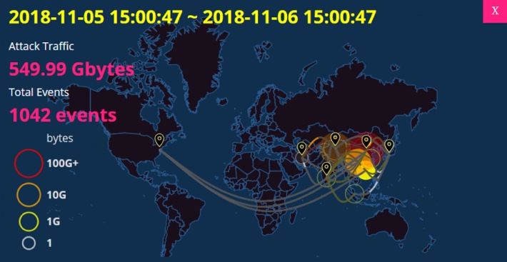 World Maps of Current Telecommunications (I) #check 4g coverage in my area