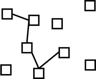 The gestalt principles in web design ~ UXness: UX Design, Usability ...