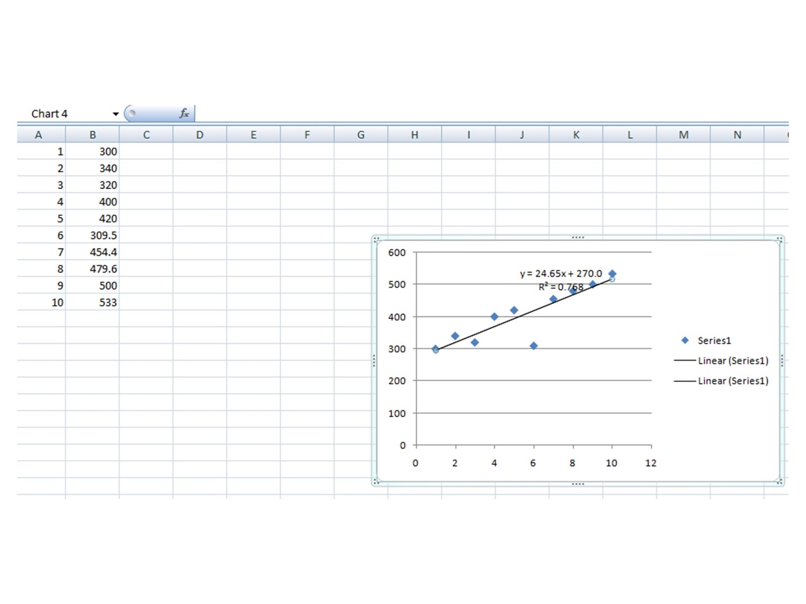 Computational Genomics Lab At IICB Trend Line And Regression Analysis computational-genomics-lab-at-iicb-trend-line-and-regression-analysis