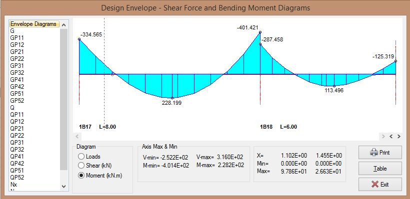 ORION 18: HOW TO DESIGN BEAM - The BIM Center