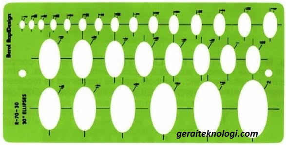 Pengertian Mal Gambar dan Macam-Macamnya - Gerai Teknologi