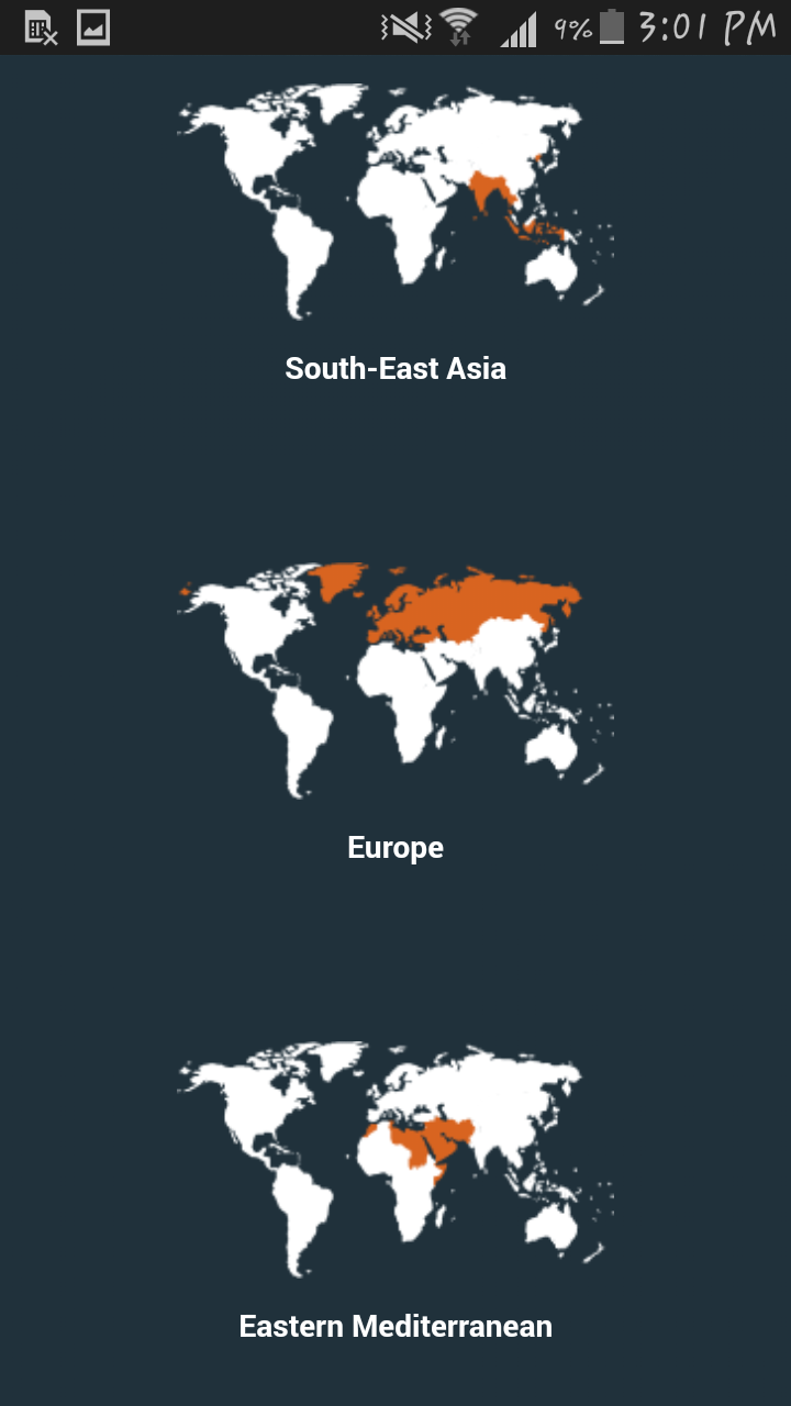 WORLD HEALTH ORGANIZATION FUNDING
