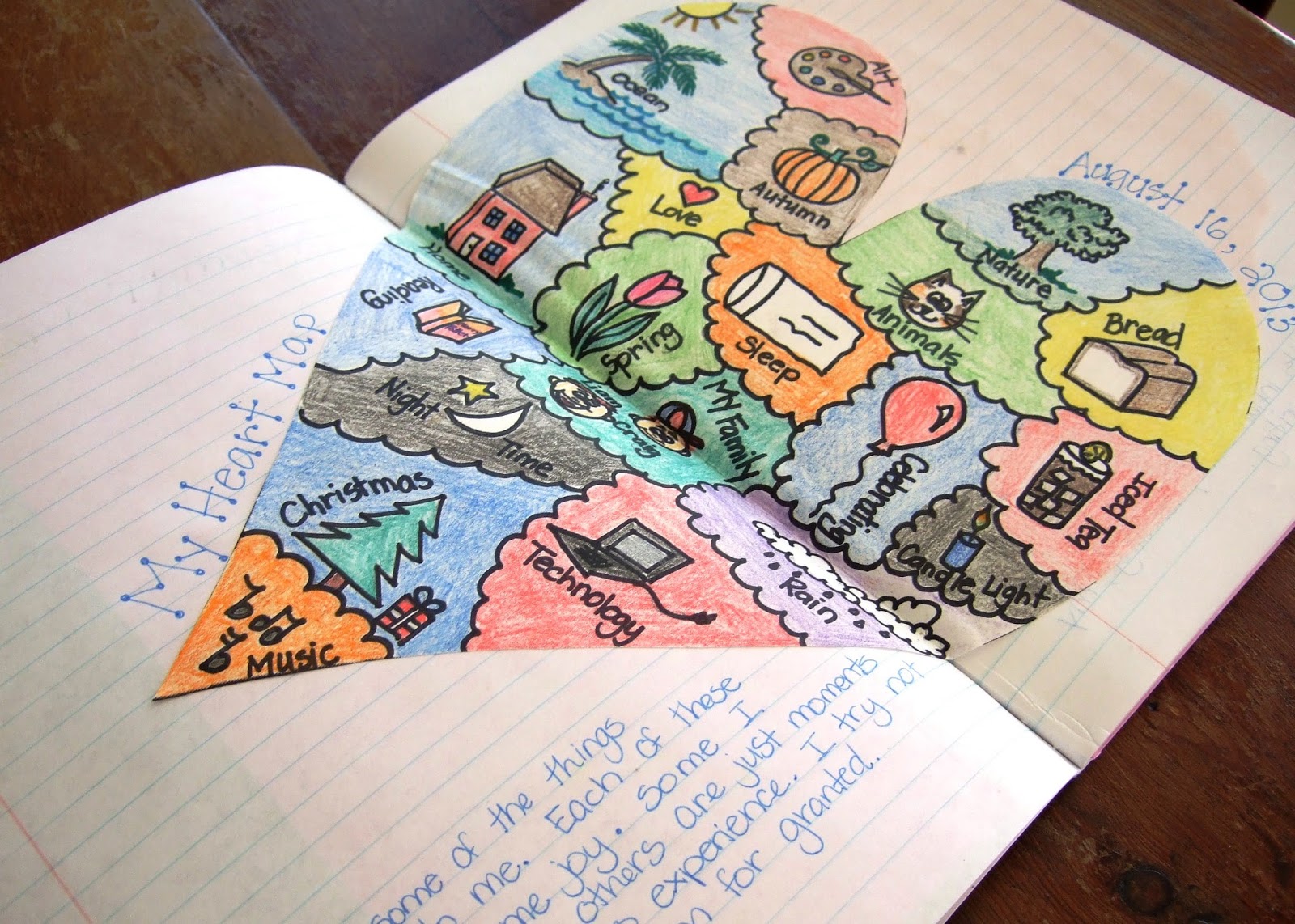 The Inspired Classroom: Interactive Reading Notebook Post 1