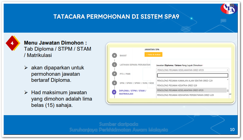 Borang online SPA8i telah diganti dengan borang online SPA9 | Jurnal ...