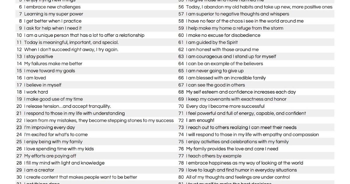 100 Affirmations for Men / Clark n Linda