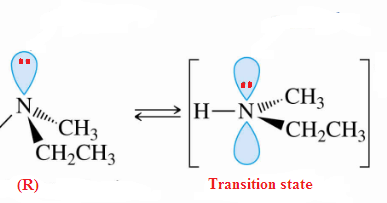 Welcome to Chem Zipper.com......: What is the Inversion of Amines