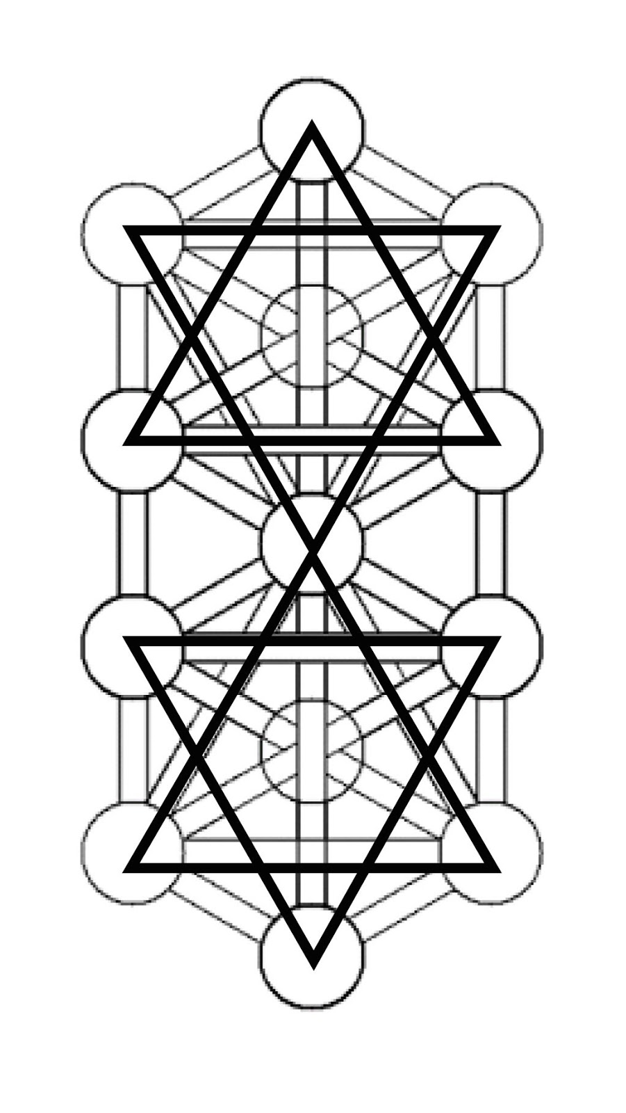 Iva Kenaz: KABBALISTIC TREE OF LIFE - AS ABOVE SO BELOW