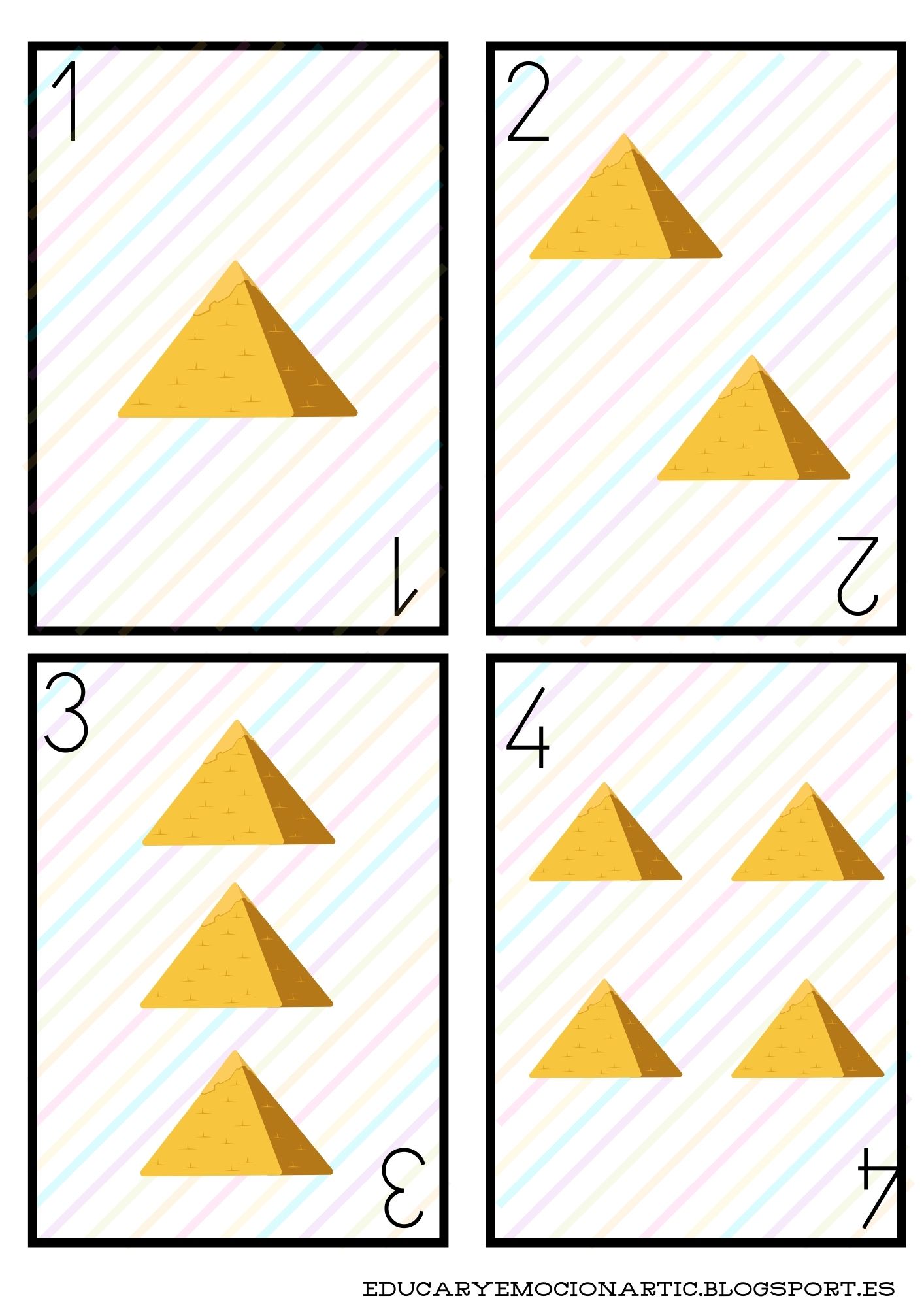 Educar y emocionarTIC. La clase de Ana Sánchez: ¡Iniciamos el proyecto ...