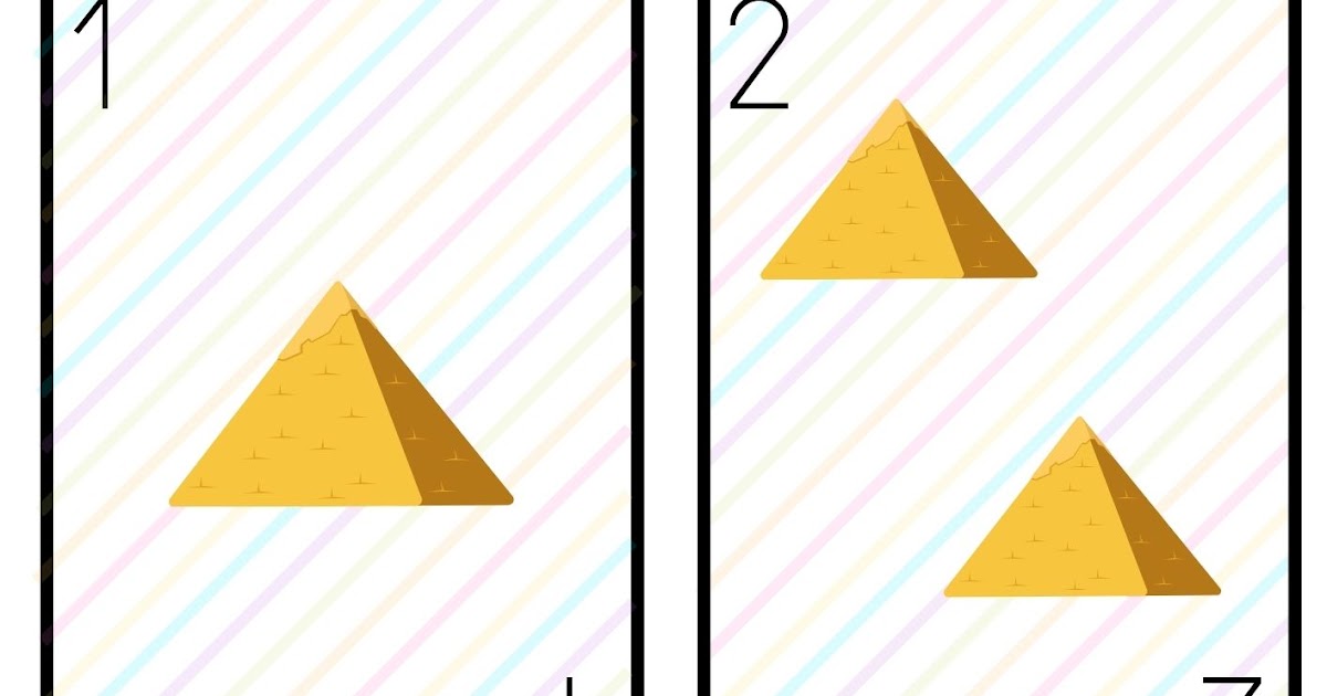 Educar y emocionarTIC. La clase de Ana Sánchez: ¡Iniciamos el proyecto ...