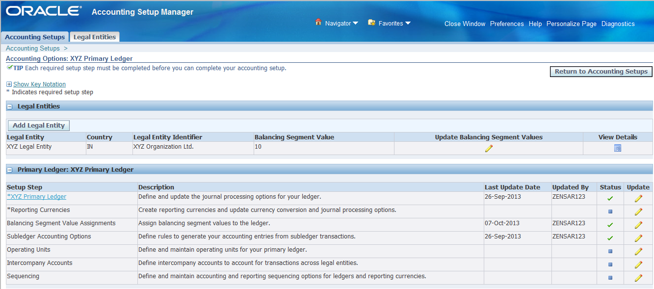 Oracle EBS & Fusion Cloud Blog: Suspense Journals