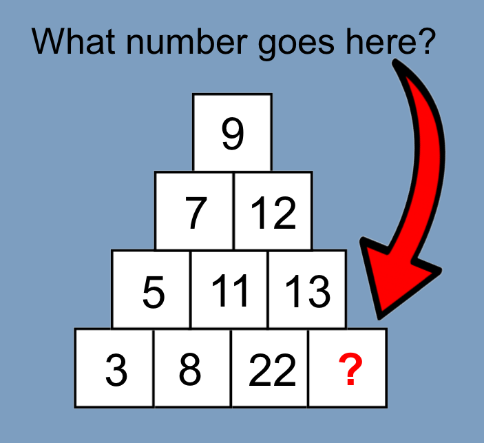 MathSnack: Number Nibble