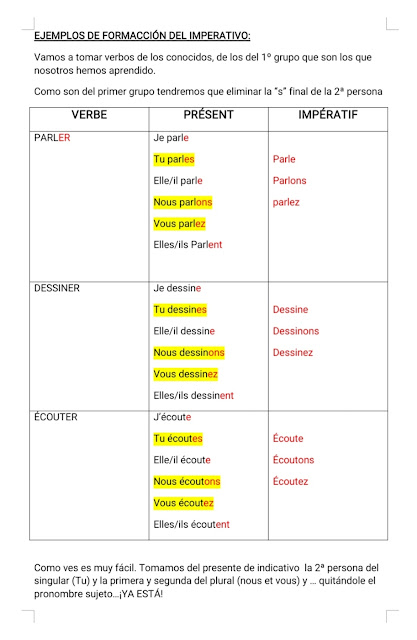 FRANCÉS 6º- 2020/21: UNITÉ 1