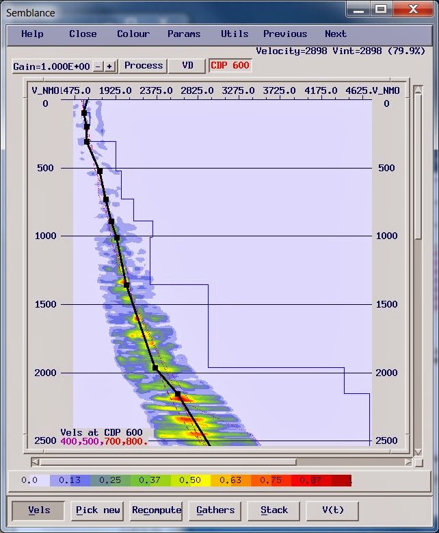 Seismic Reflections: December 2013