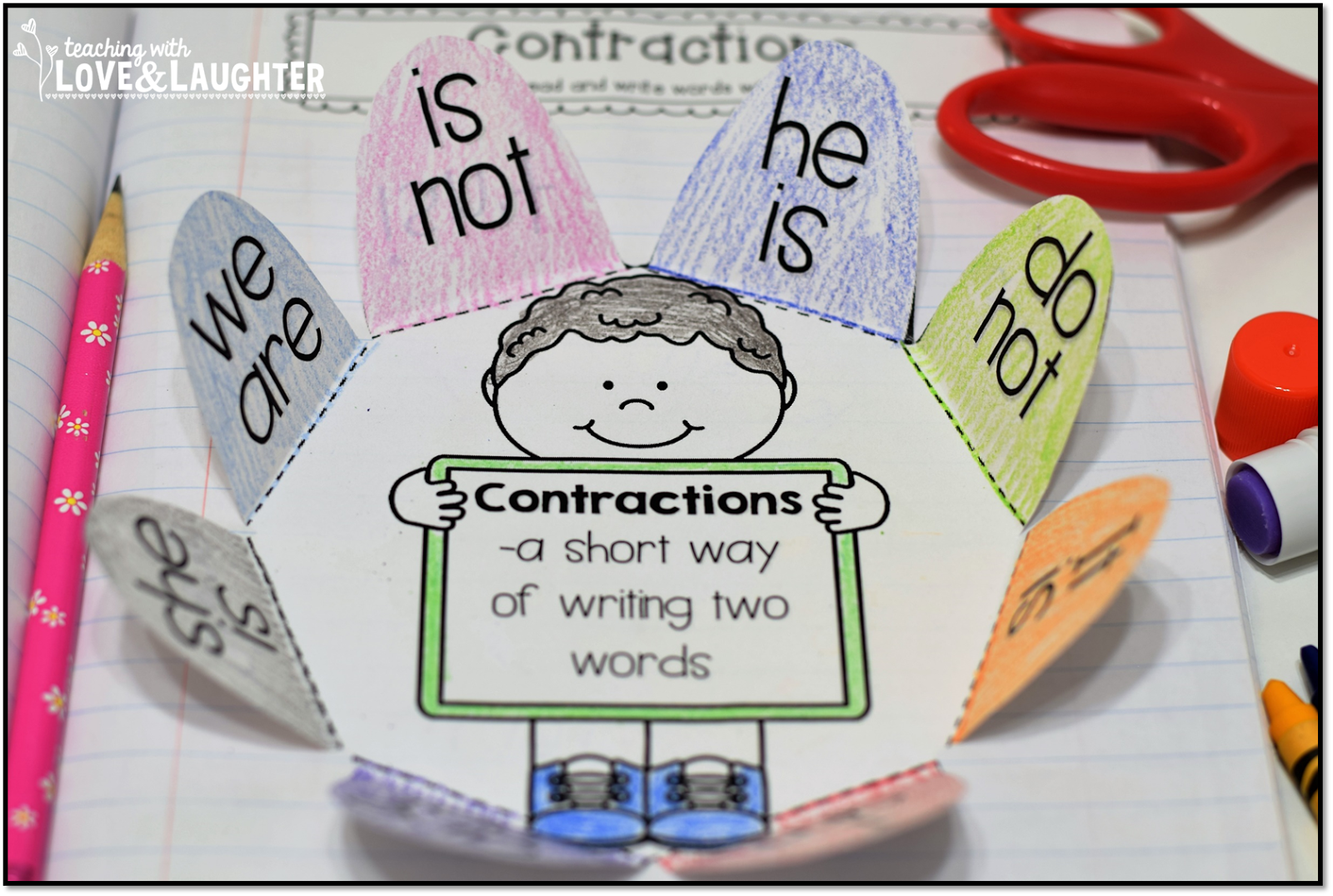 Teaching With Love and Laughter: August 2015