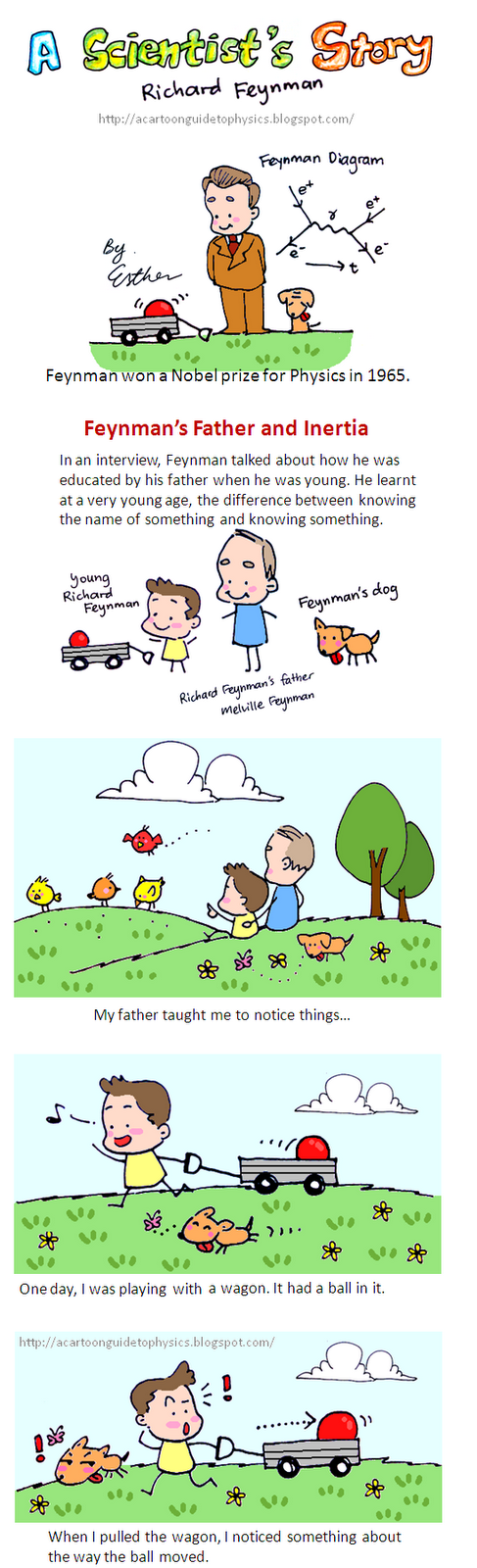 A Cartoon Guide to Physics: October 2011