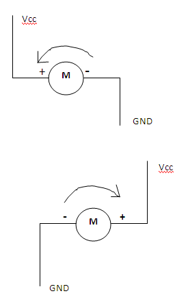 Engineer`s Laboratory: H Bridge simulation in NI multisim