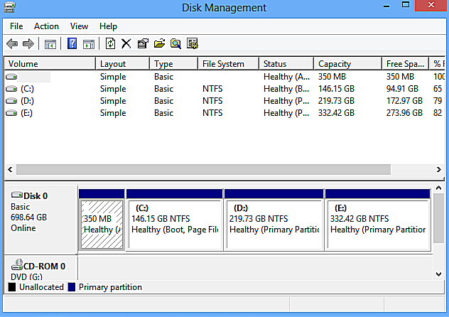 Information: How To Change Disk Drive Letters With Disk Management