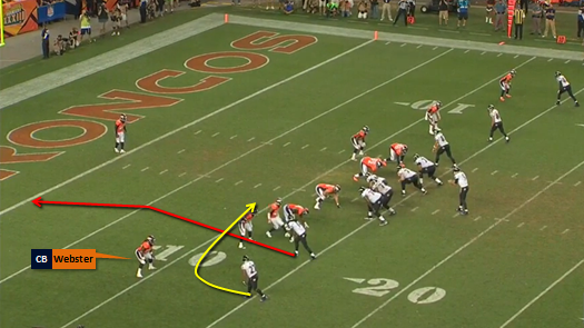 Ravens All-22: Playbook: Smash