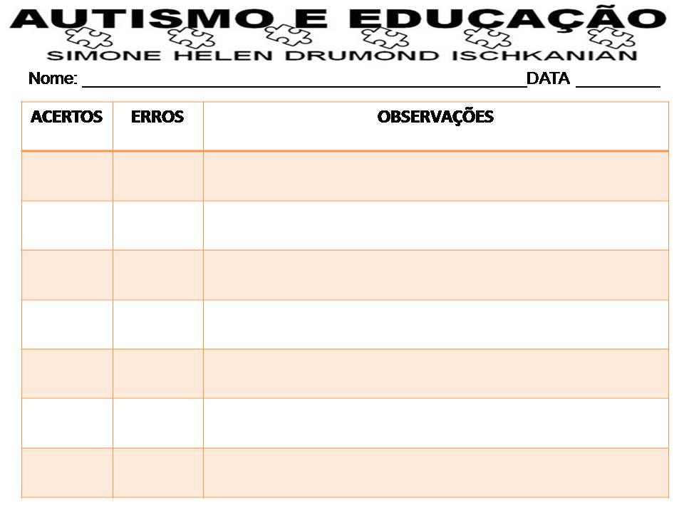 INCLUSÃO - AUTISMO E EDUCAÇÃO SIMONE HELEN DRUMOND: MÉTODO ABA