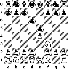 Philidor Defense | Lesson 28 | Chess Openings for Beginners