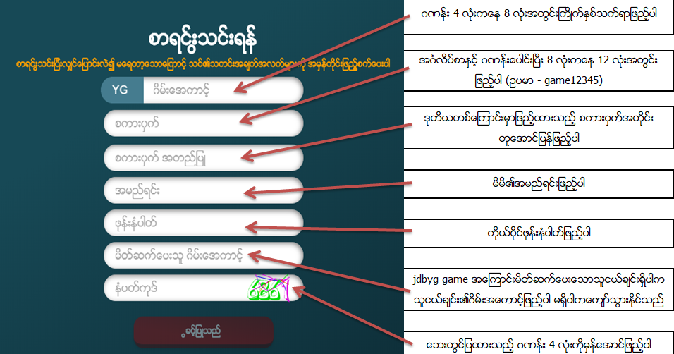 Online Casino Myanmar : အခမဲ့ 10000 ရယူနည္း