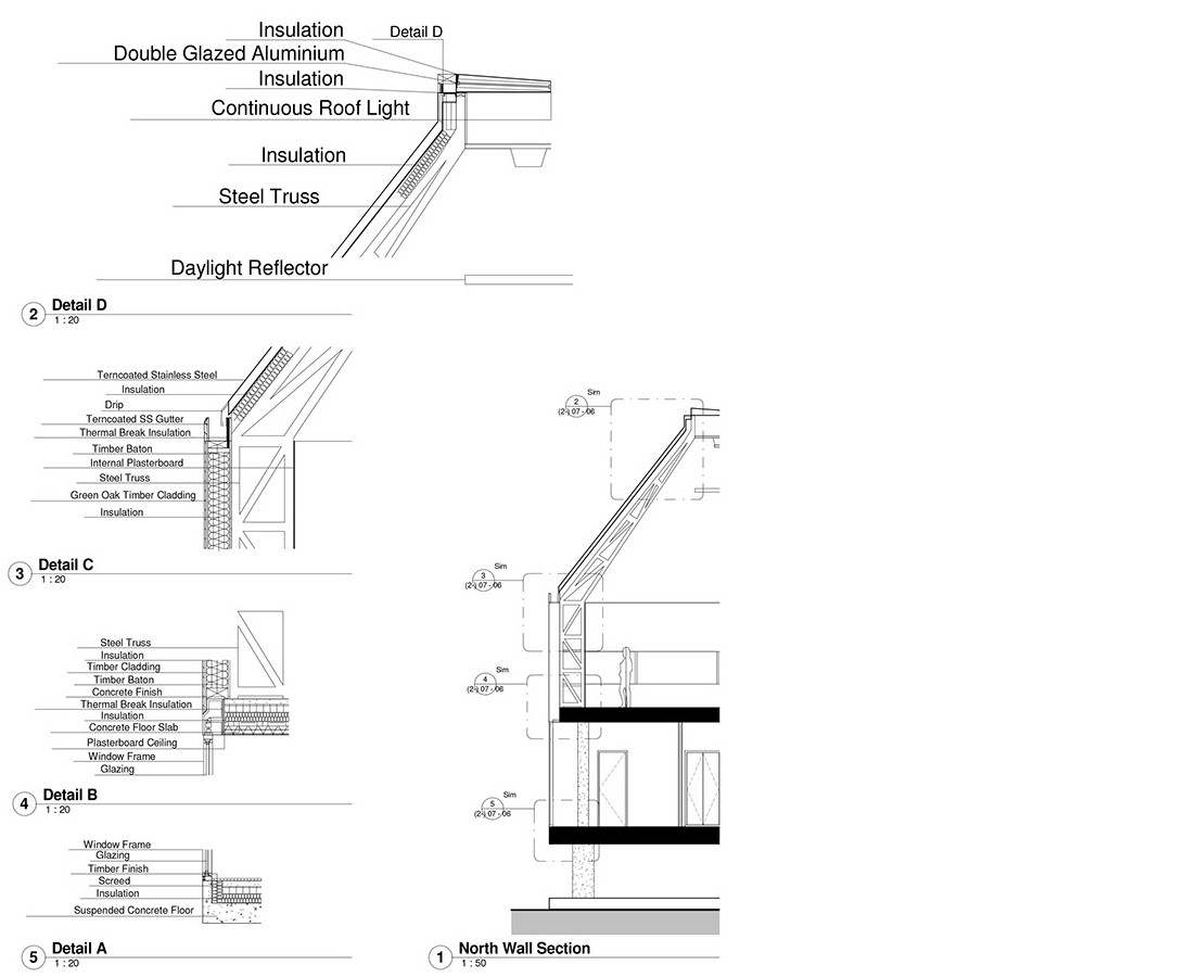 River and Rowing Museum in Oxfordshire | David Chipperfield | Plants ...