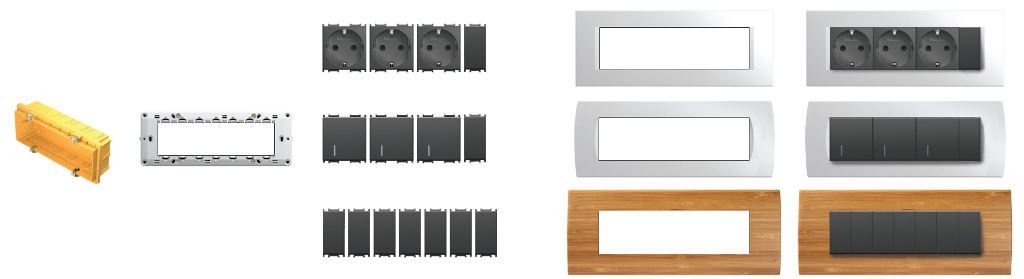 Το σύστημα διακοπτών TEM MODUL