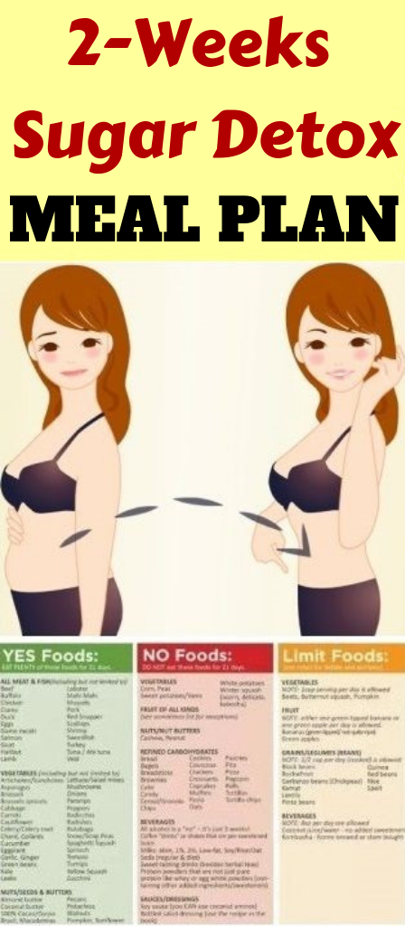2 Weeks Sugar Detox Meal Plan 2-weeks-sugar-detox-meal-plan