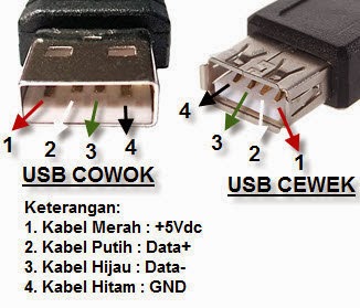 PORT KOMPUTER ~ Kaos_Kaki