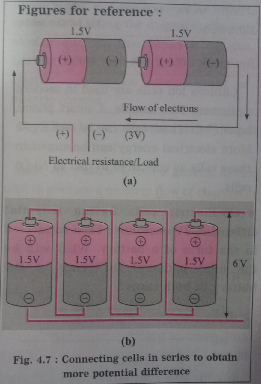 Class 8 Science 4 – Current Electricity and Magnetism Questionnaire ...