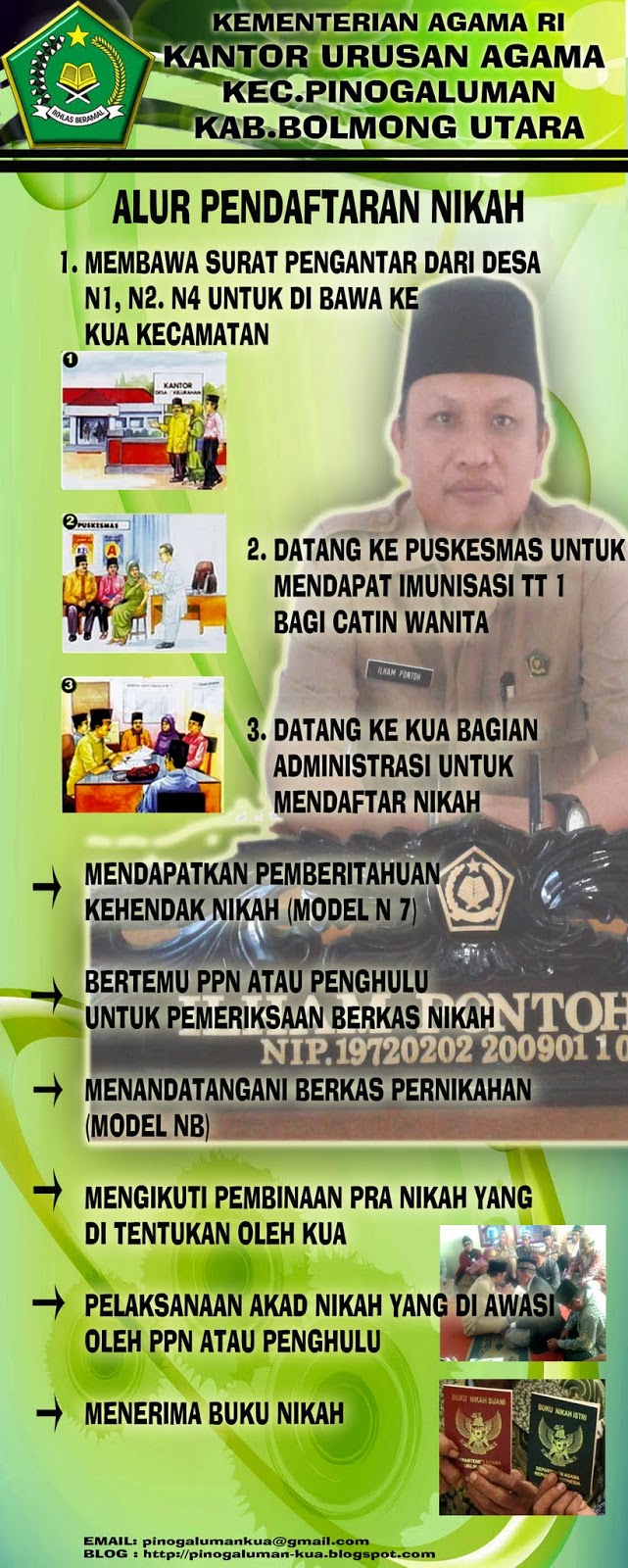 KUA PINOGALUMAN: BANNER KUA