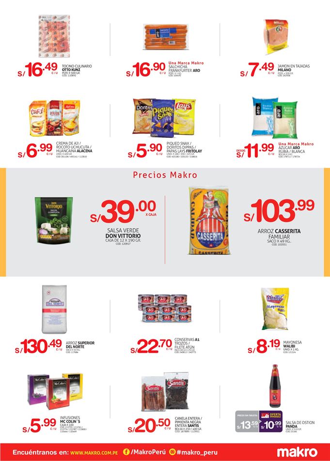 catalogo makro Peru Surco 2019 ~ catalogos Peru 2021 | online ofertas
