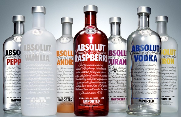 Amor? Prefiro Vodka!: Os sabores da Absolut.