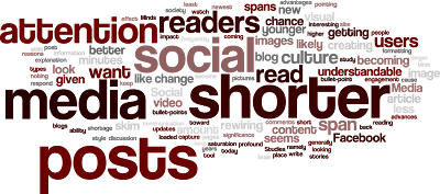 From Posts To Pins: Shorter Posts: Cultural Significance to the Shift