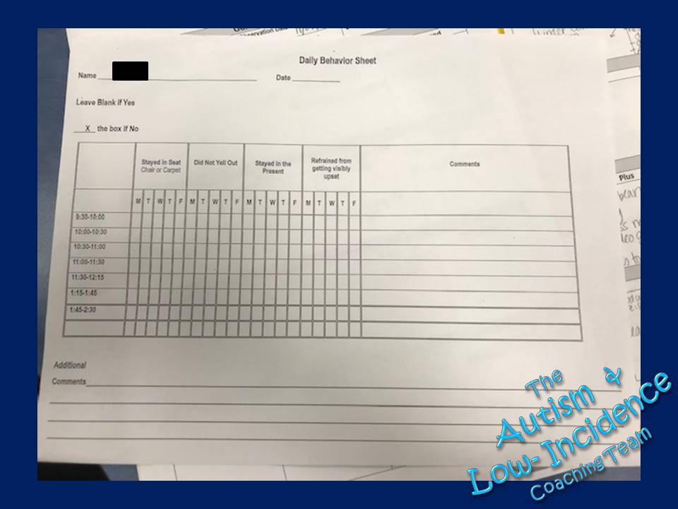 The Autism & Low-Incidence Coaching Team: Organization Station- More ...
