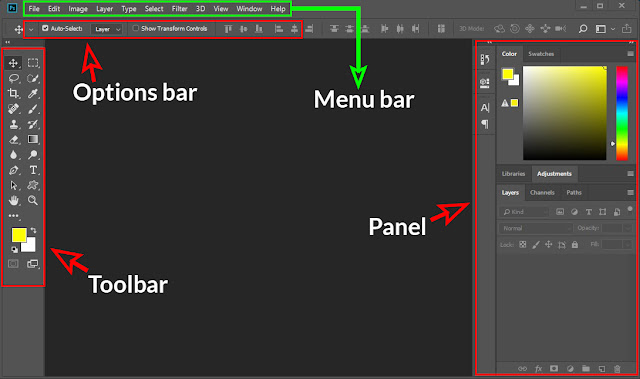 Introduction to Photoshop Adobe Photoshop cc Tutorial