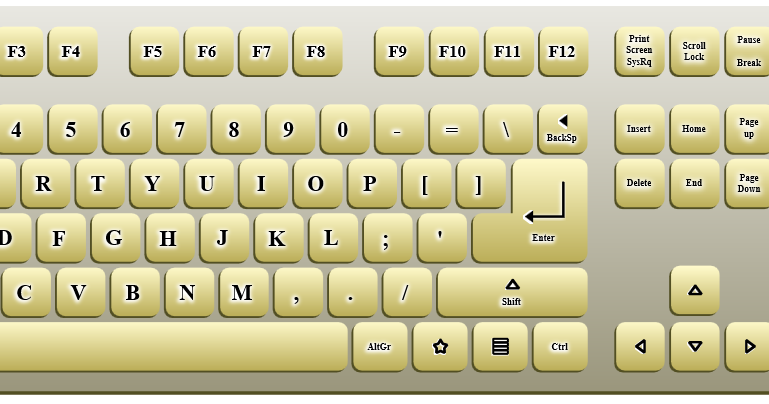 Keyboard Layouts (Phonetic, Dvorak and Colemak) ~ Learn Touch Typing in ...