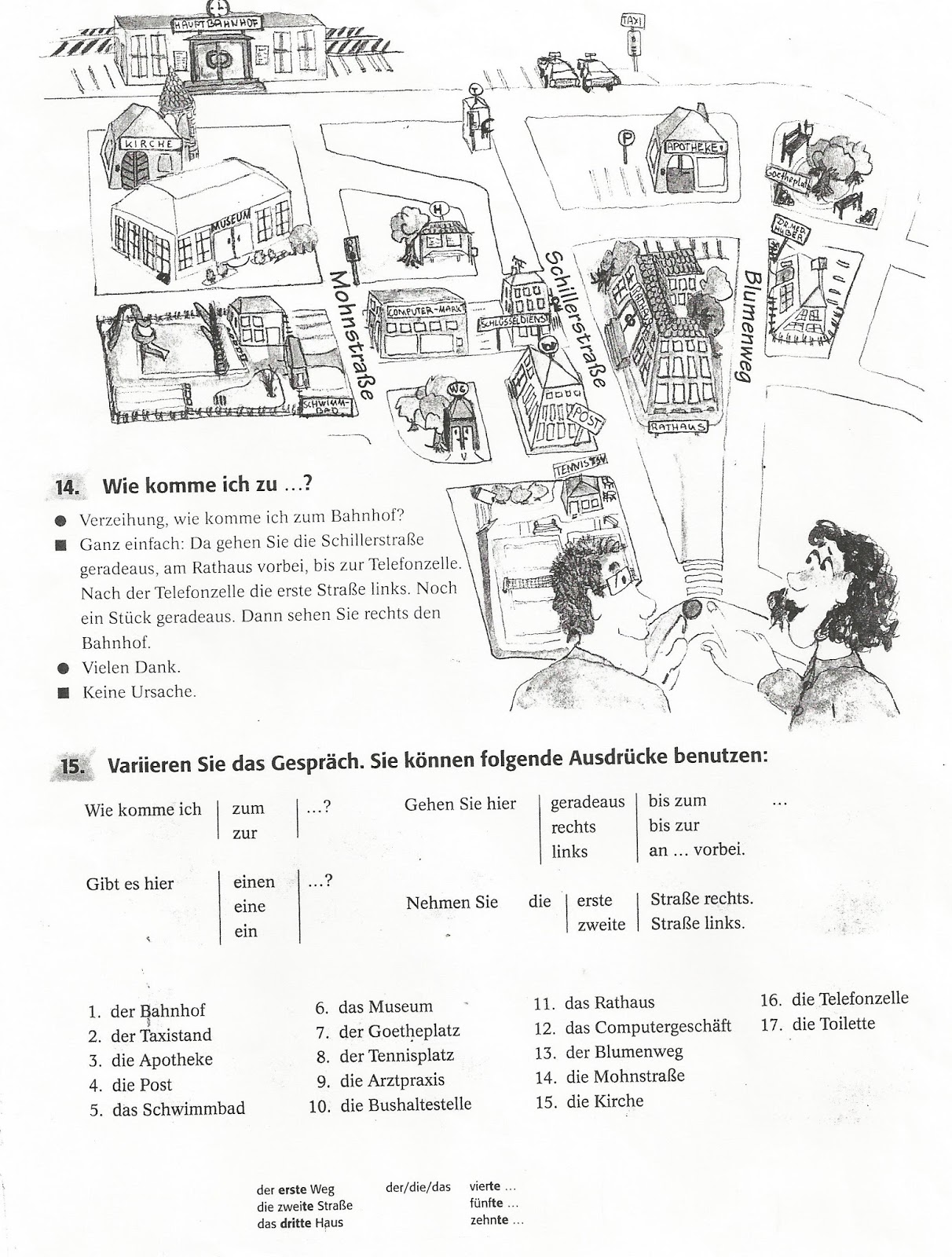 Deutsch ist schön...kommt!: NB1 Orientierung in der Stadt - Wegbeschreibung