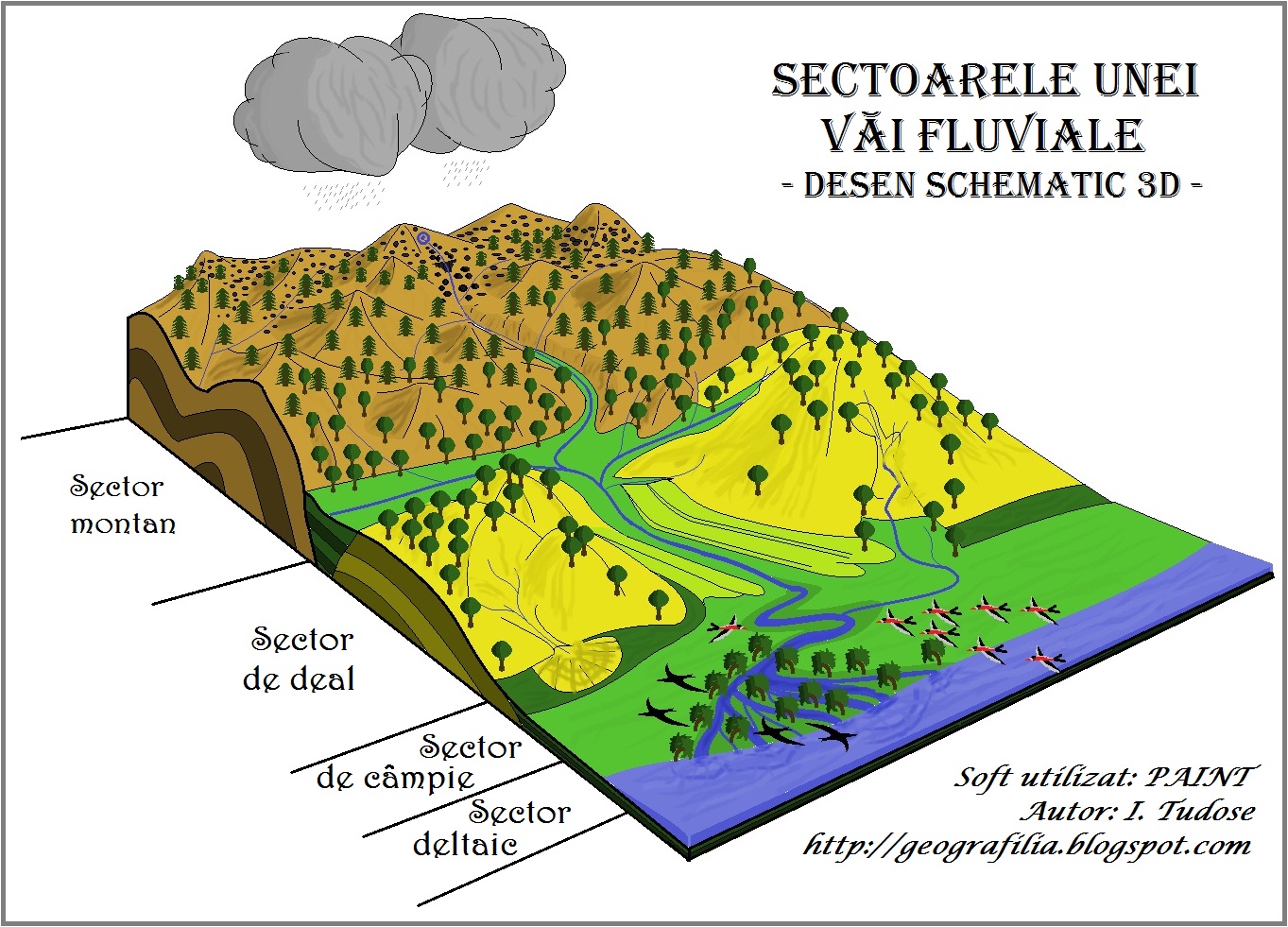 GEOGRAFILIA: Paint-ul şi Geografia