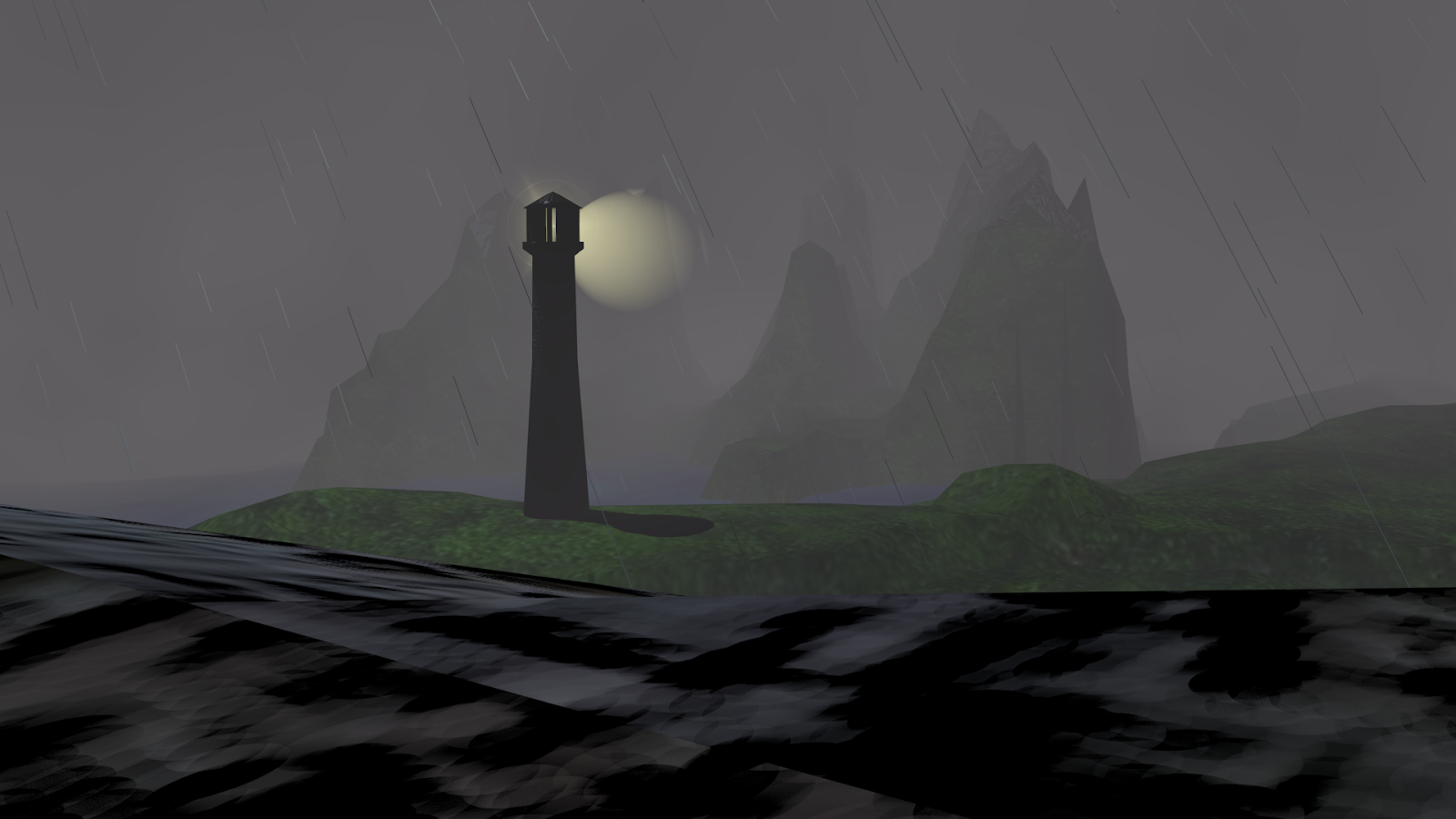 Lighthouse Camera Angles