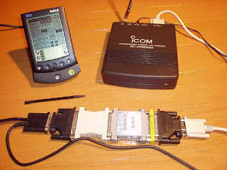 Icom IC PCR100 - Pro Radio Club - News Technology