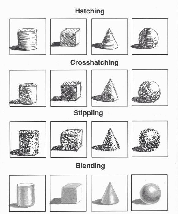 The Wee Sketchbook (2nd Year): APUNTES: SHADING TECHNIQUES